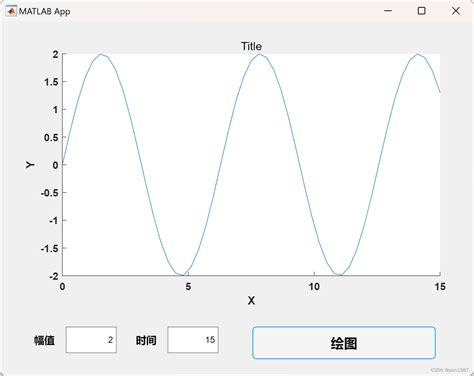 App Designer与simulink联合仿真：（二）app发送参数到simulink仿真模型中matlab App Designer