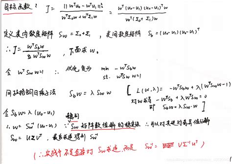 手写lda线性判别分析lda线性判别分析 Iris Csdn博客 手写lda线性判别分析lda线性判别分析 Iris Csdn博客