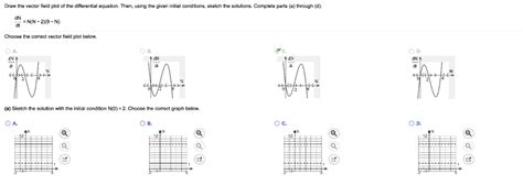Solved Draw The Vector Field Plot Of The Differential Chegg
