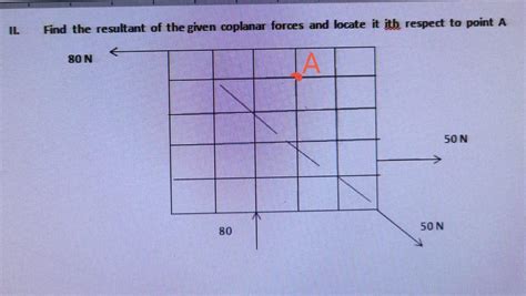 Solved Il Find The Resultant Of The Given Coplanar Forces
