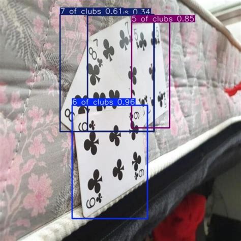 Yolo11 How To Train For Object Detection On A Custom Dataset Pyresearch