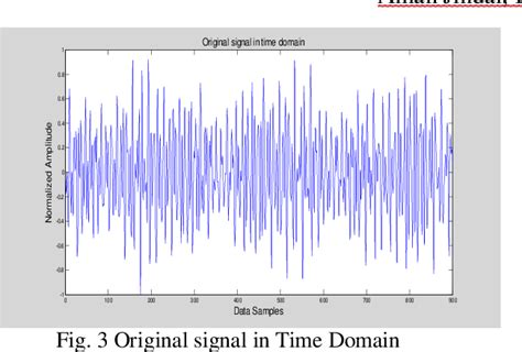 Table 1 From Design Of A Compressive Data Gathering Scheme With An Energy Efficient