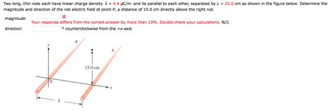 solved two long thin rods each have linear charge density