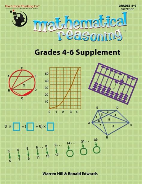 English Mathematical Reasoning Grades 4 6 Supplement Paperback Book