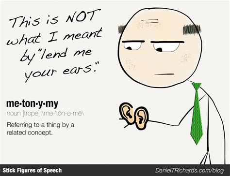 Christy21 Zone The Branches Of Semantics Metonymy Synecdoche And Hyperbole