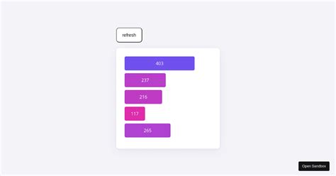 Animate Shared Layout Codesandbox Animate Shared Layout Codesandbox