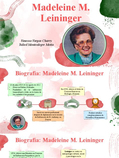 Madeleine Leninger Pdf Enfermería Teoría
