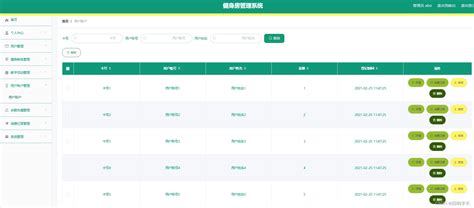 java计算机毕业设计健身房管理系统（附源码、数据库） java健身房管理系统 csdn博客