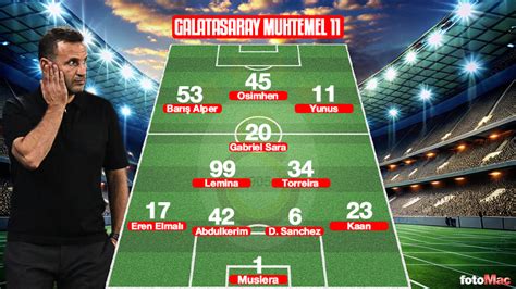 Galatasaray Sivasspor Ma I Canli Zle Galatasaray Net Global