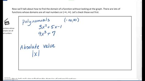 What Is The Domain Of All Real Numbers