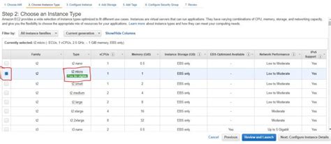 How To Create Ec2 Instance In Aws Step By Step Cloudkatha
