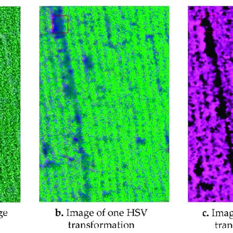 Process Of Two Hsv Color Space Transformation Process Of Two Hsv Color