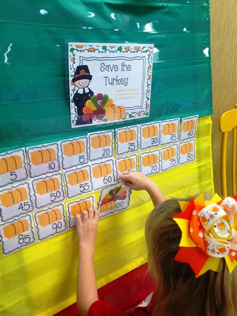 Tunstalls Teaching Tidbits