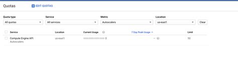 Google App Engine Gcloud App Deploy Updating Service Default Fails With Code Quota For