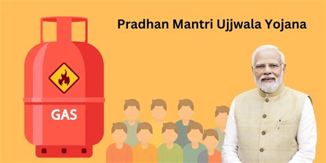 Pradhan Mantri Ujjwala Yojana 2024 A Comperhensive Guide