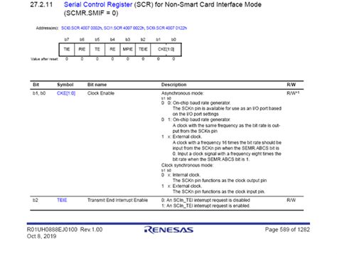 APIs For Enabling And Disabling UART Receiver And Clearing UART Receive Flags Forum RA MCU