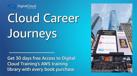 Digital Cloud Training On Linkedin Cloud Aws Cloudcareerjourneys Awscareer Cloudcareer