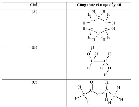Cho Công Thức Khung Phân Tử Của Các Chất Hữu Cơ Sau A Viết Công Thức