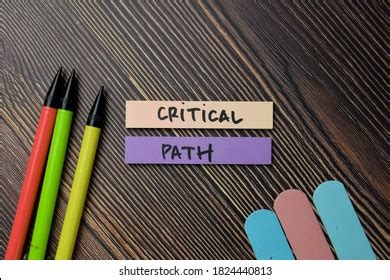 648 Critical Path Images Stock Photos Vectors Shutterstock