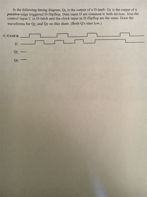 Solved In The Following Timing Diagram Q L Is The Output Of Chegg Com