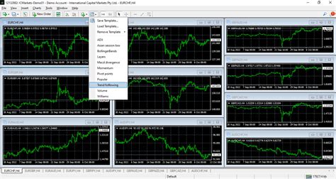 How To Setup Your MT Trading Platform Like A Pro TradingwithRayner