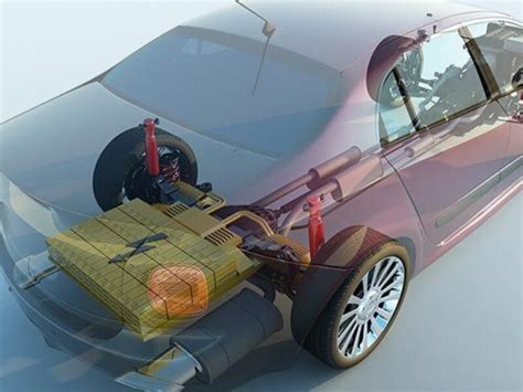 Matlab Model Based Design Toolbox For Nxp Battery Management Sy