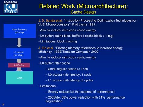 Ppt Distributed L0 Buffer Architecture And Exploration For Low Energy Embedded Systems