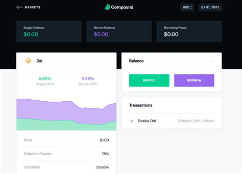 Best Practices For Smart Contract Development Yos Riady Software Craftsman