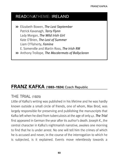 100 Must Read Classic Novels Vectors Podcast Page 107 Flip Pdf