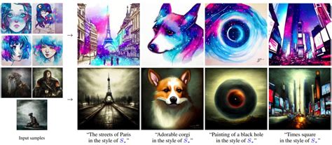 Introduction To Diffusion Models For Image Generation A Comprehensive