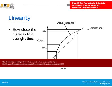 Liquid Gas Flow Introduction To Process Measurement PPT Slide Deck