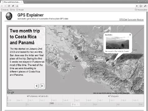 Exam Mple Of Presentation Of Geographical And Temporal Information Download Scientific Diagram
