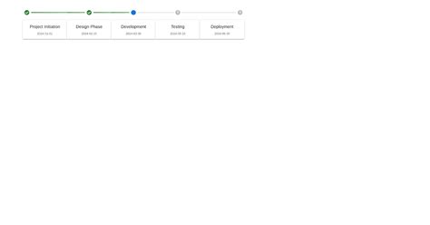 Timeline Container Free React Mui Component