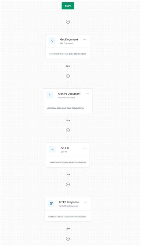 Part 6 Of Building Workflow Driven Net Applications With Elsa 2 By