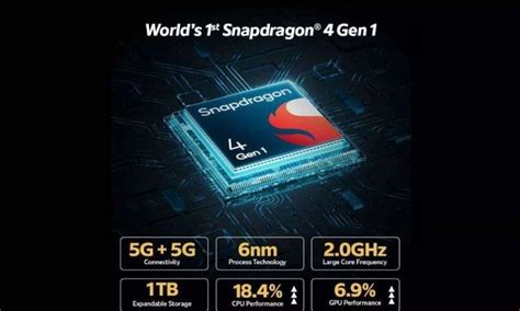 Chip Snapdragon Gen của Qualcomm hiệu năng mạnh tới đâu