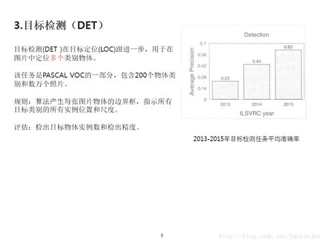 【数据集介绍】imagenet介绍 imagenet数据集介绍 csdn博客