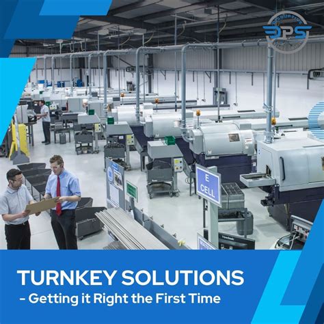 Investmentinefficiency Capitaloptimization Productionexcellence