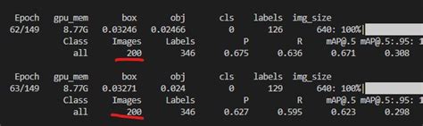 There Are Pieces Of My Dataset Why Only Pieces Are Displayed Here V Issue