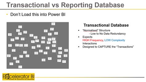 Data Modelling For Directquery Excelerator Bi
