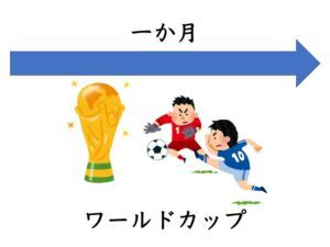 N2文法にわたって にほんご部