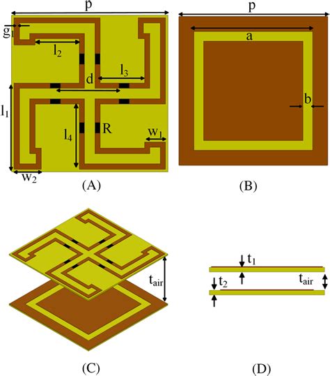 Schematic Of Proposed Unit Cell Structure A Top Layer B Bottom