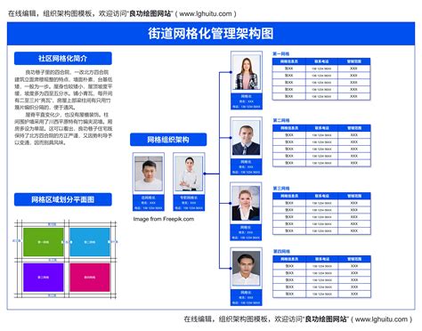 Ppt如何快速画组织架构图，ppt怎么快速做组织架构图