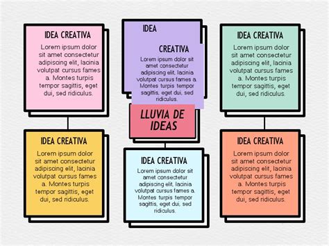 Mapa Conceptual Lluvia De Ideas Doodle Creativo Multicolor Pastel Pdf