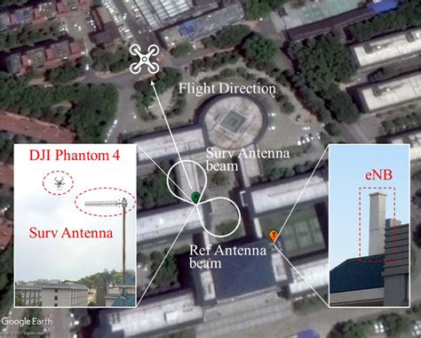 Lte‐based Passive Radar For Drone Detection And Its Experimental