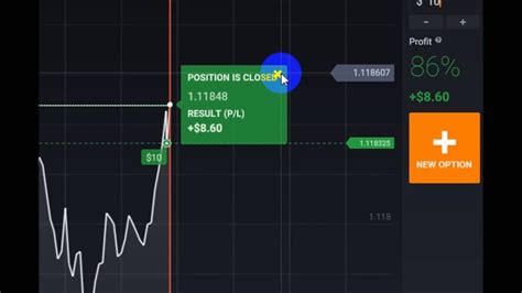 100 Accuracy 60 Seconds Binary Option Strategy 5 Trades In 5