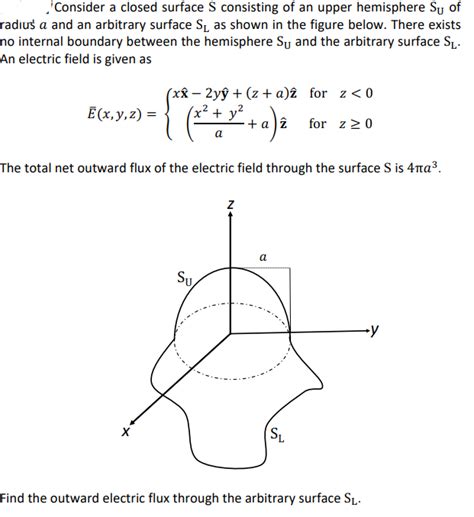 Consider A Closed Surface S ﻿consisting Of An Upper
