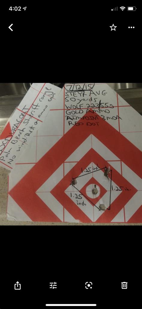 Accuracy Of Steyr Aug At 50 Yards Album On Imgur