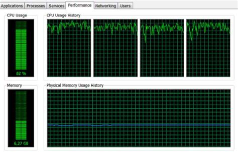 Cpu Running At 100 Issue Solved Complete Guide 2024