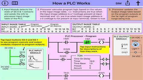 Plc Simulator Mechatronics Plc Ladder Logic Plc 로 무료 다운로드 Plc Simulator Mechatronics Plc Ladder Logic Plc 로 무료 다운로드
