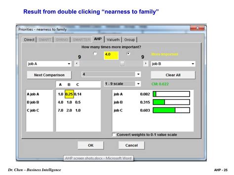 ppt analytical hierarchy process ahp a multi objective decision